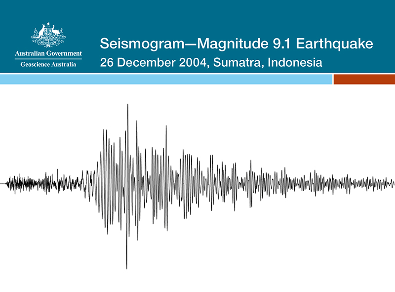 Ten Years On: 2004 Indian Ocean Tsunami | Geoscience Australia