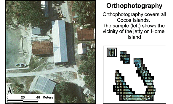 Orthophotography
